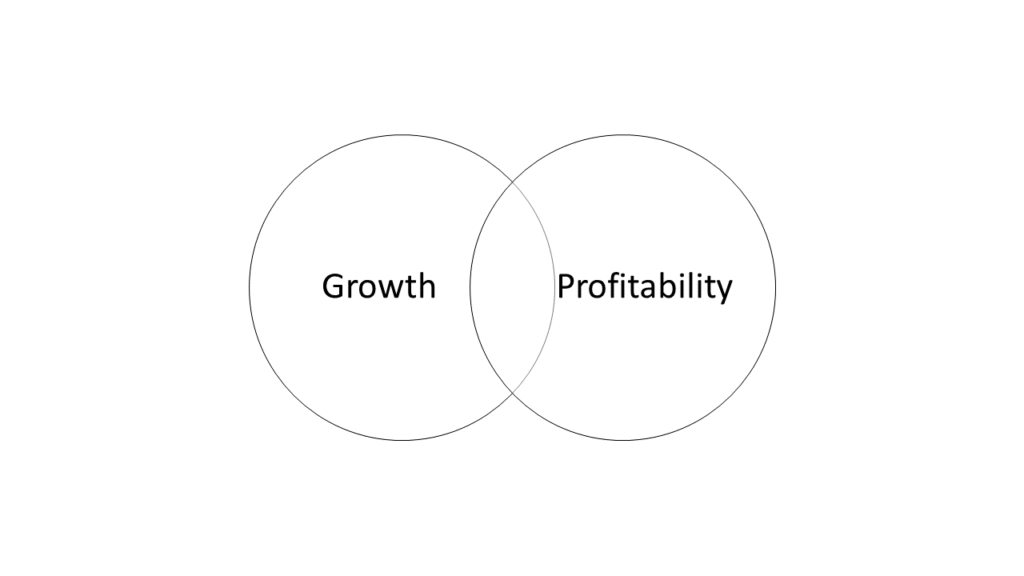 Growth and Profitability – STR♥TEGY